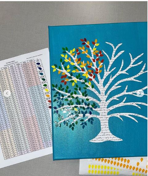 Tween Craft Night - Temperature Art Trees - Tuesday, August 29, 2023, 6 ...