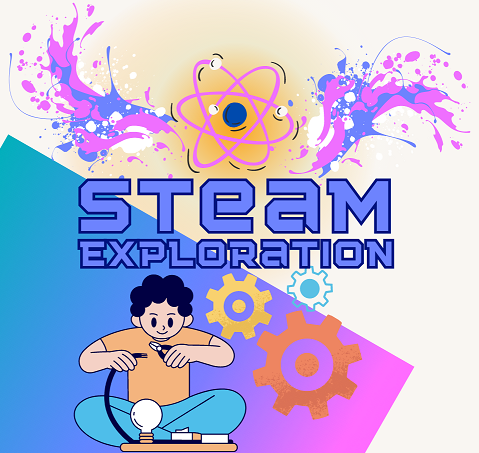 STEAM Exploration - Thursday, March 28, 2024, 2:00 PM - Saline District ...
